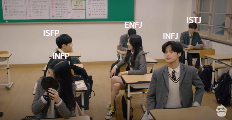 Cek 5 Fakta Tes Kepribadian MBTI sekalian Nonton Drama Korea Ini, Yuk!