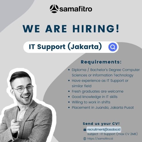 8 Info Loker Lowongan Kerja Jakarta, Bekasi, dan Karawang Terbaru 2022