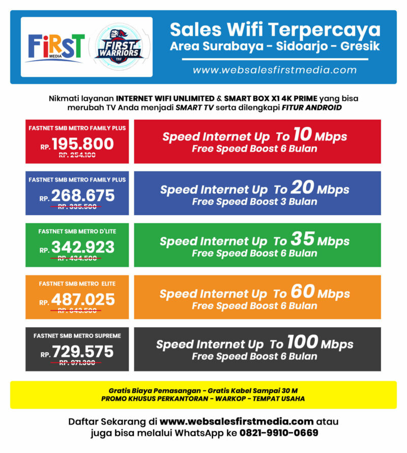 Butuh Wi-Fi di Rumah? Ini 6 Rekomendasi Paket Internet Murah!