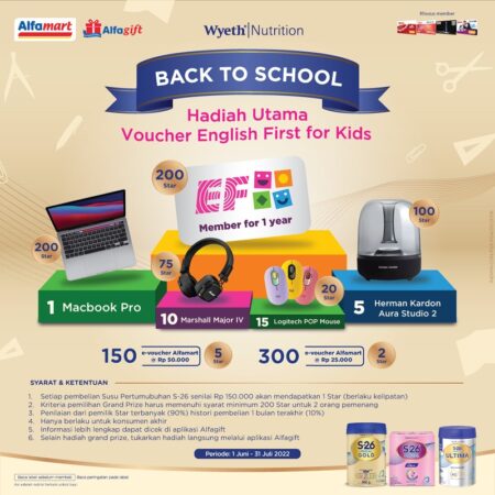 15 Promo Juni 2022, Mulai dari Makanan, Tempat Wisata, hingga Pesawat!