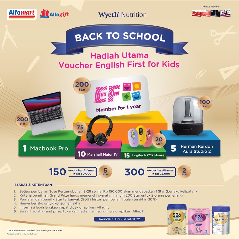 15 Promo Juni 2022, Mulai dari Makanan, Tempat Wisata, hingga Pesawat!