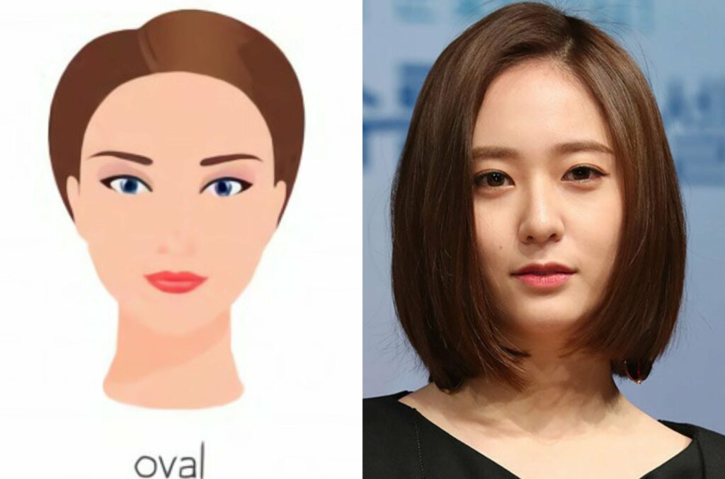 7 Bentuk Wajah dan Kepribadian Seseorang, Kamu yang Mana?